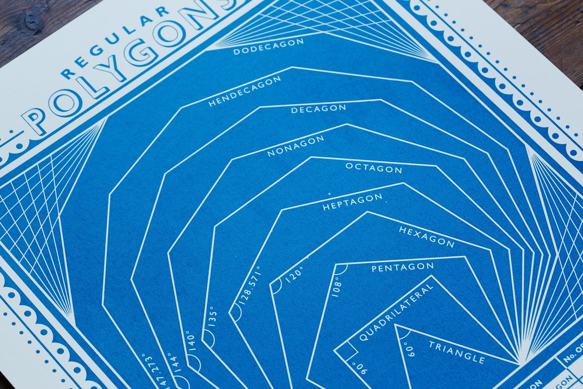 'Polygons' screenprint by James Brown – Mustard Vintage